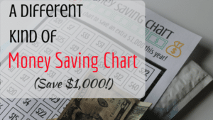Everything You Need to Create the Perfect Savings Plan
