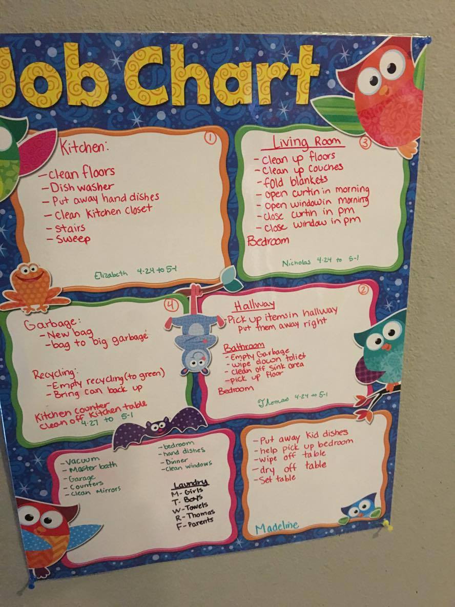 How to Get Kids to Use a Responsibility Chart: Free Printable!